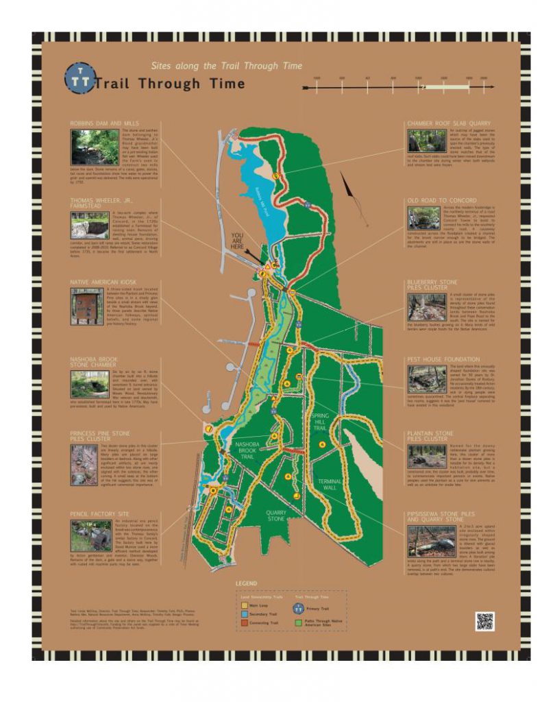 The Trail Through Time Map | Acton Trails