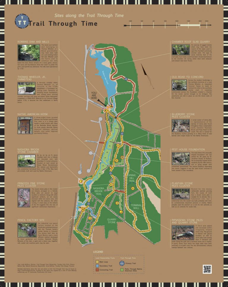 Trail Through Time | Acton Trails